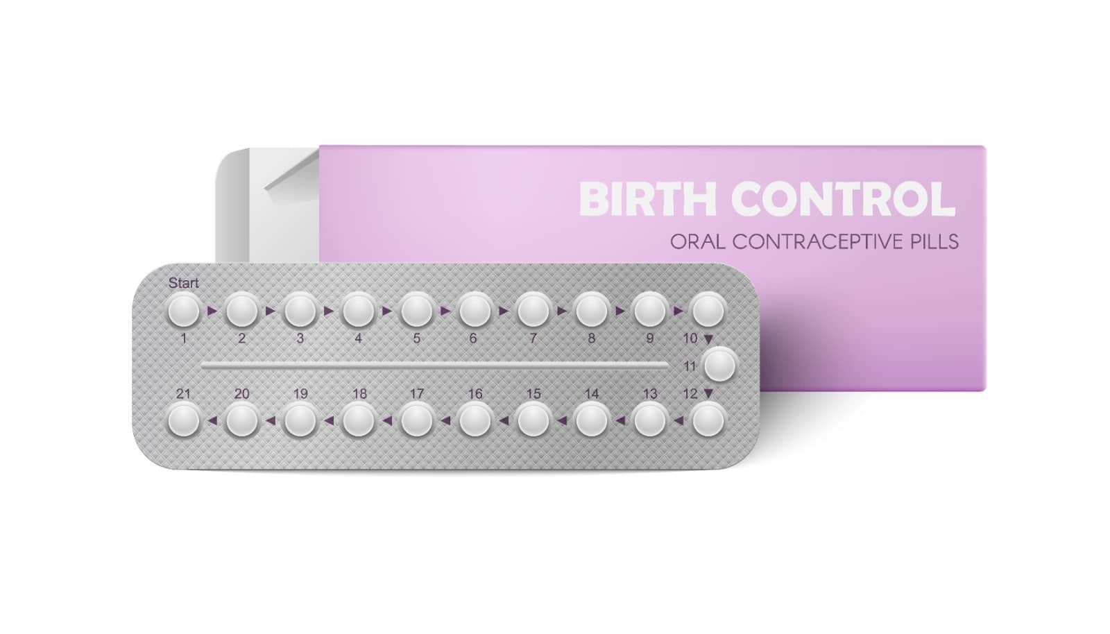 Oral Contraceptive Birth Control First Over The Counter Birth Control